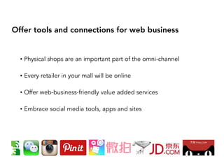Shopping Malls of the Future | PDF