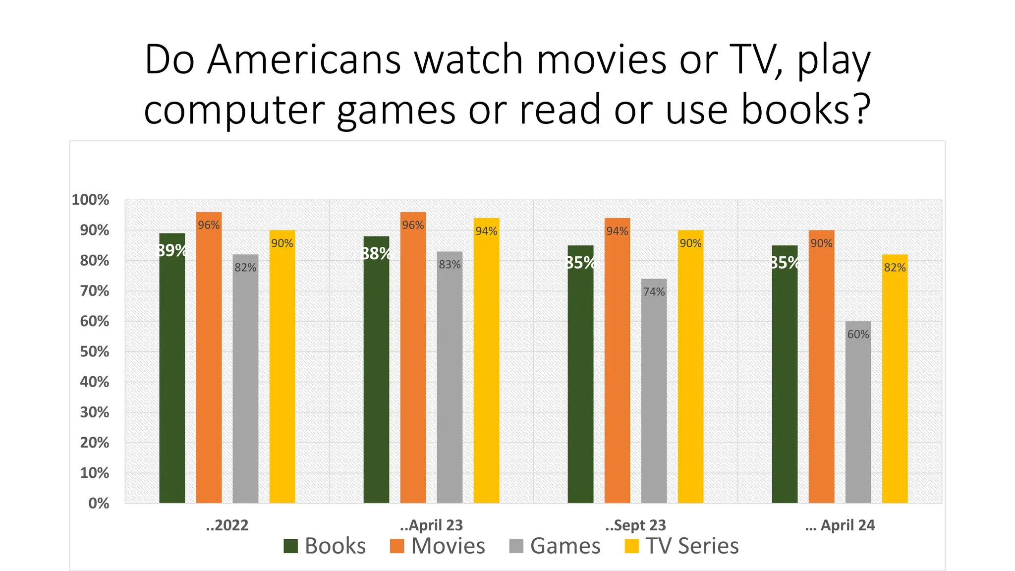 Freckle 8th Survey report April 2024.pptx