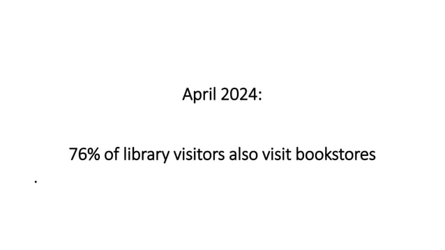 Freckle 8th Survey report April 2024.pptx | Internet | Computing
