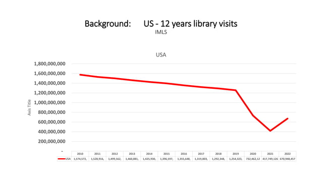 Freckle 8th Survey report April 2024.pptx | Internet | Computing