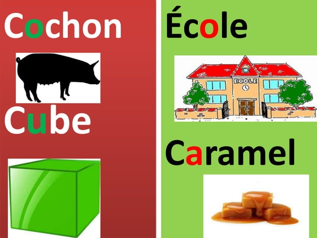 French C: hard C (K) , soft C (S). letter C with cedilla.practice with ...