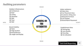 Auditing With Automation | PDF | Databases | Computer Software and Applications