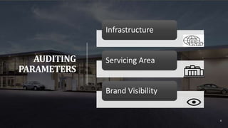 Auditing With Automation | PDF | Databases | Computer Software and Applications