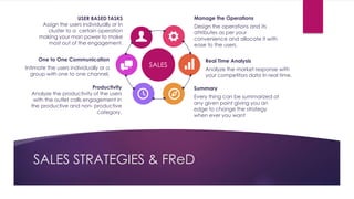 Pharma Field Operations automation with FReD | PPT