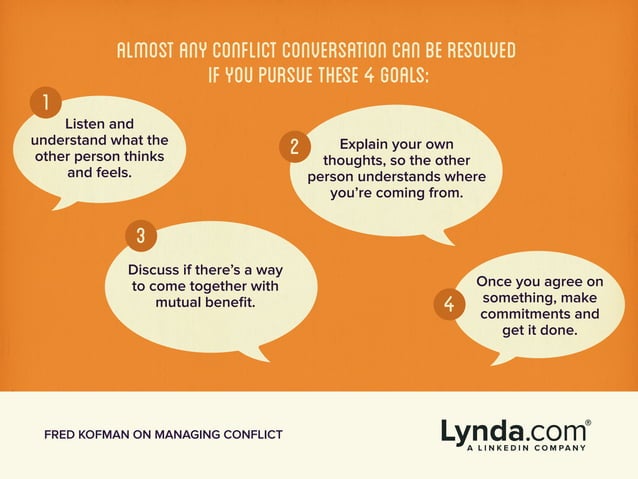Fred Kofman on Managing Conflict | PDF