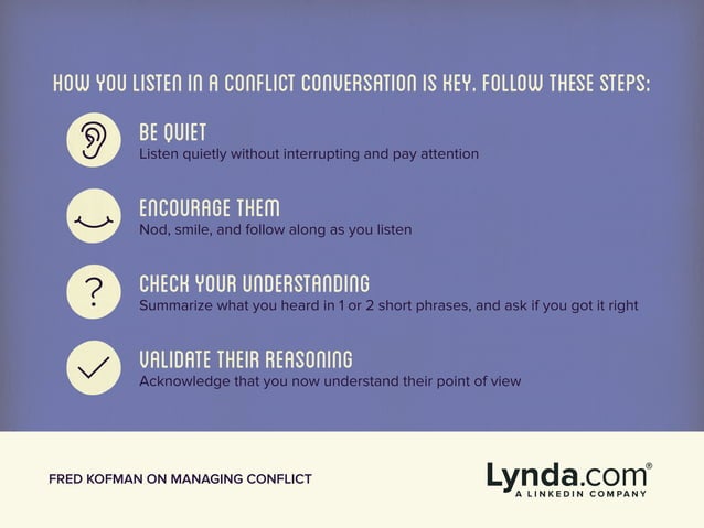 Fred Kofman on Managing Conflict | PDF