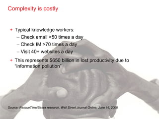 Communicate magazine - Fred Burt | PDF | Business | Business and Finance