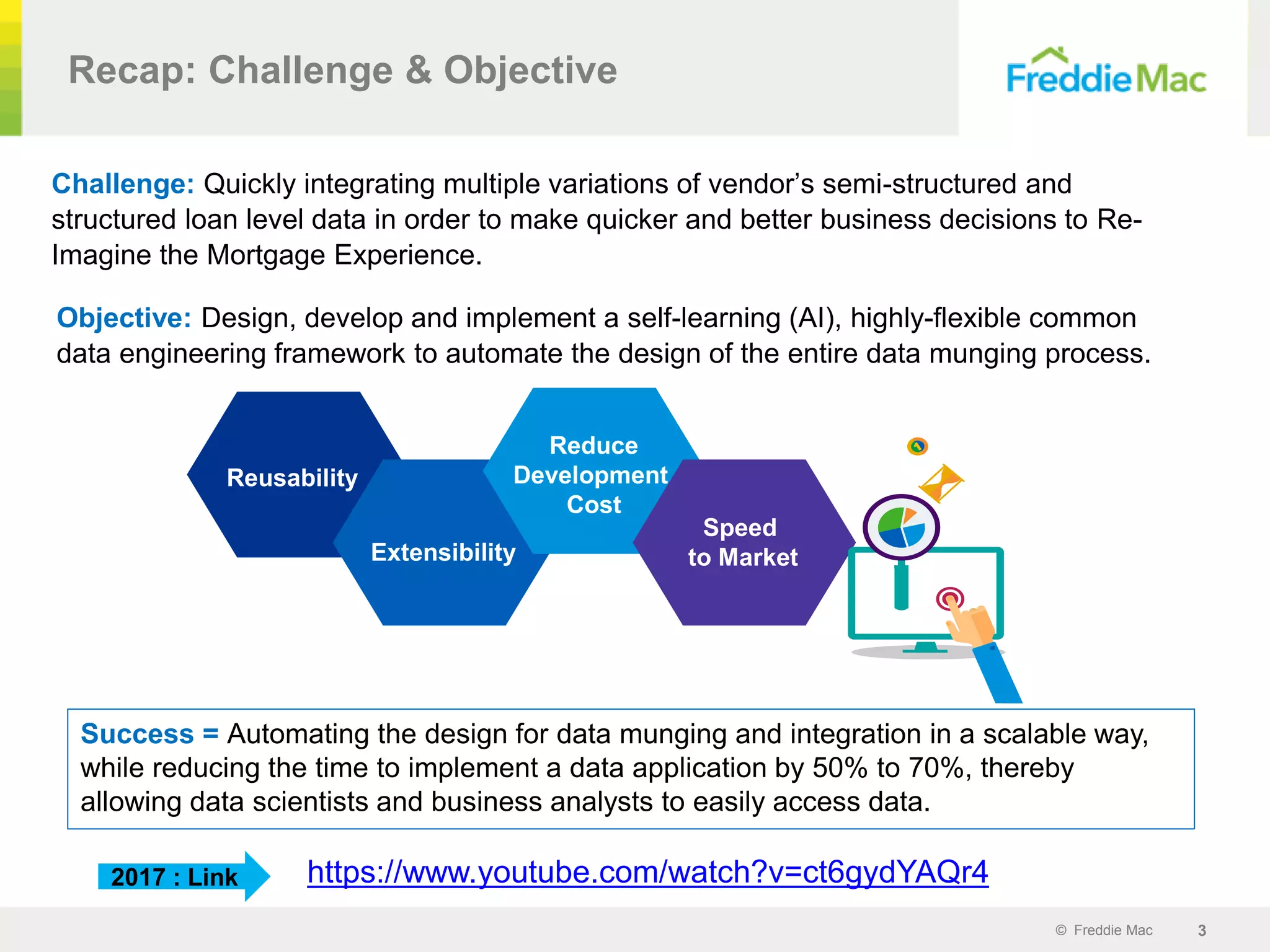 Freddie Mac & KPMG Case Study – Advanced Machine Learning Data Integration with Common Data ...