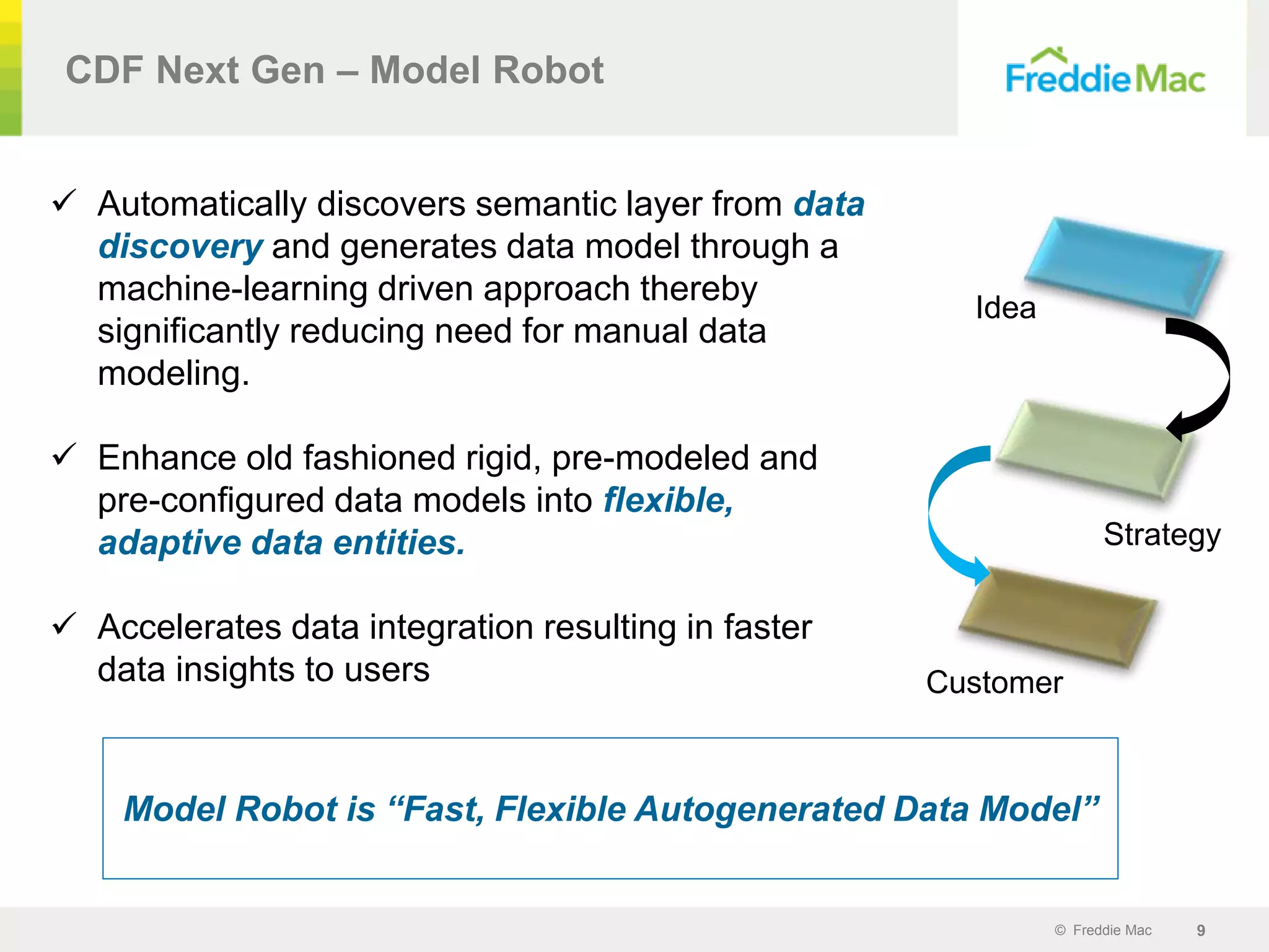 Freddie Mac & KPMG Case Study – Advanced Machine Learning Data ...