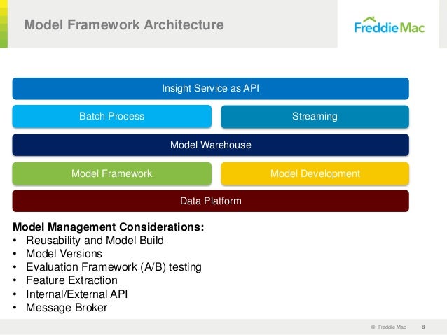 Freddie Mac & KPMG Case Study – Advanced Machine Learning Data Integr…
