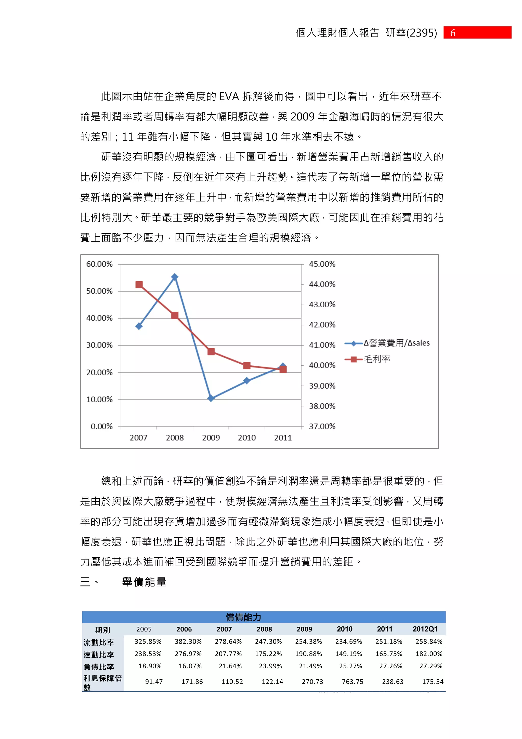 Freddy Chen_研究報告_2395_研華科技_2012年q1 | PDF