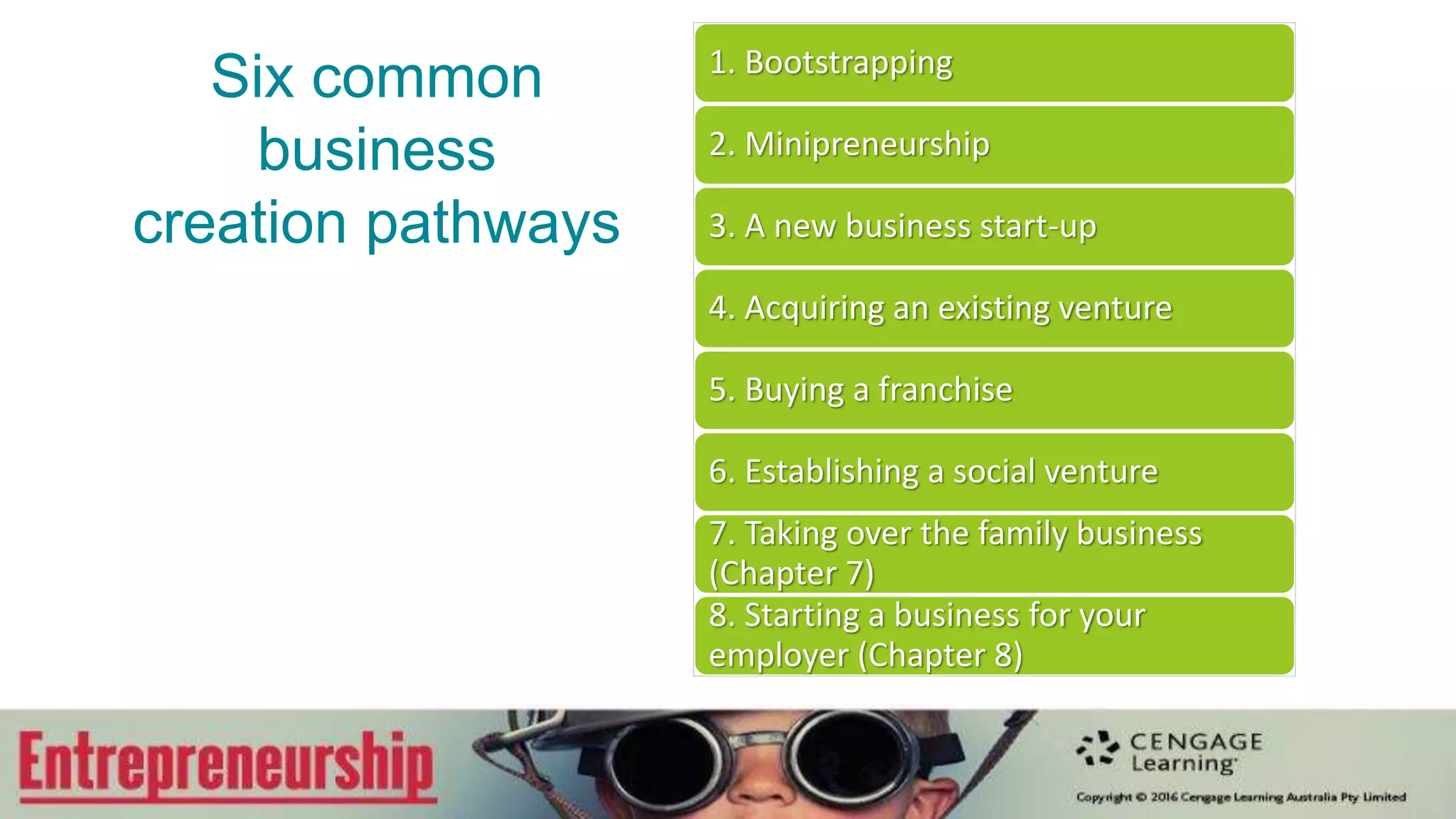 Pathways to entrepreneurial ventures | PPTX
