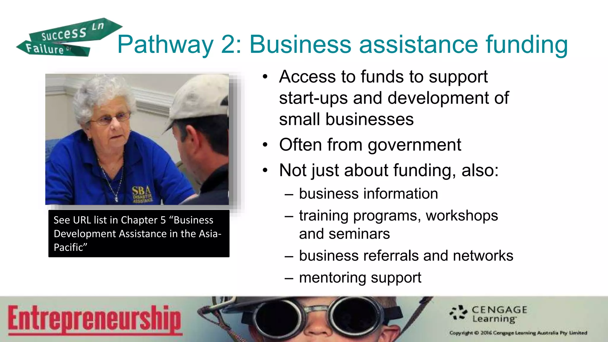 Pathways to entrepreneurial ventures | PPTX