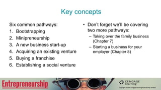 Pathways to entrepreneurial ventures | PPTX