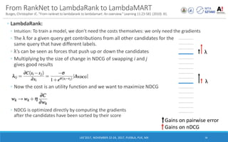 Global Citation Recommendations Using Knowledge Graphs | PPT