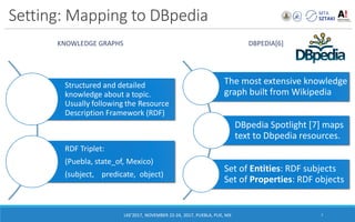 Global Citation Recommendations Using Knowledge Graphs | PPT