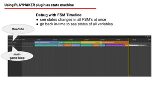 Finite state machines : why using them and how they can save devs and designers mental sanity ...