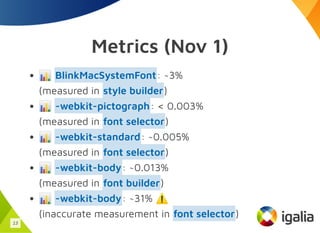 Solving font-family problems | PPT