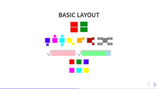 MathML in LayoutNG (BlinkOn 10) | PPT