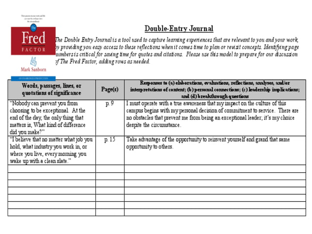 The Fred Factor | PPTX