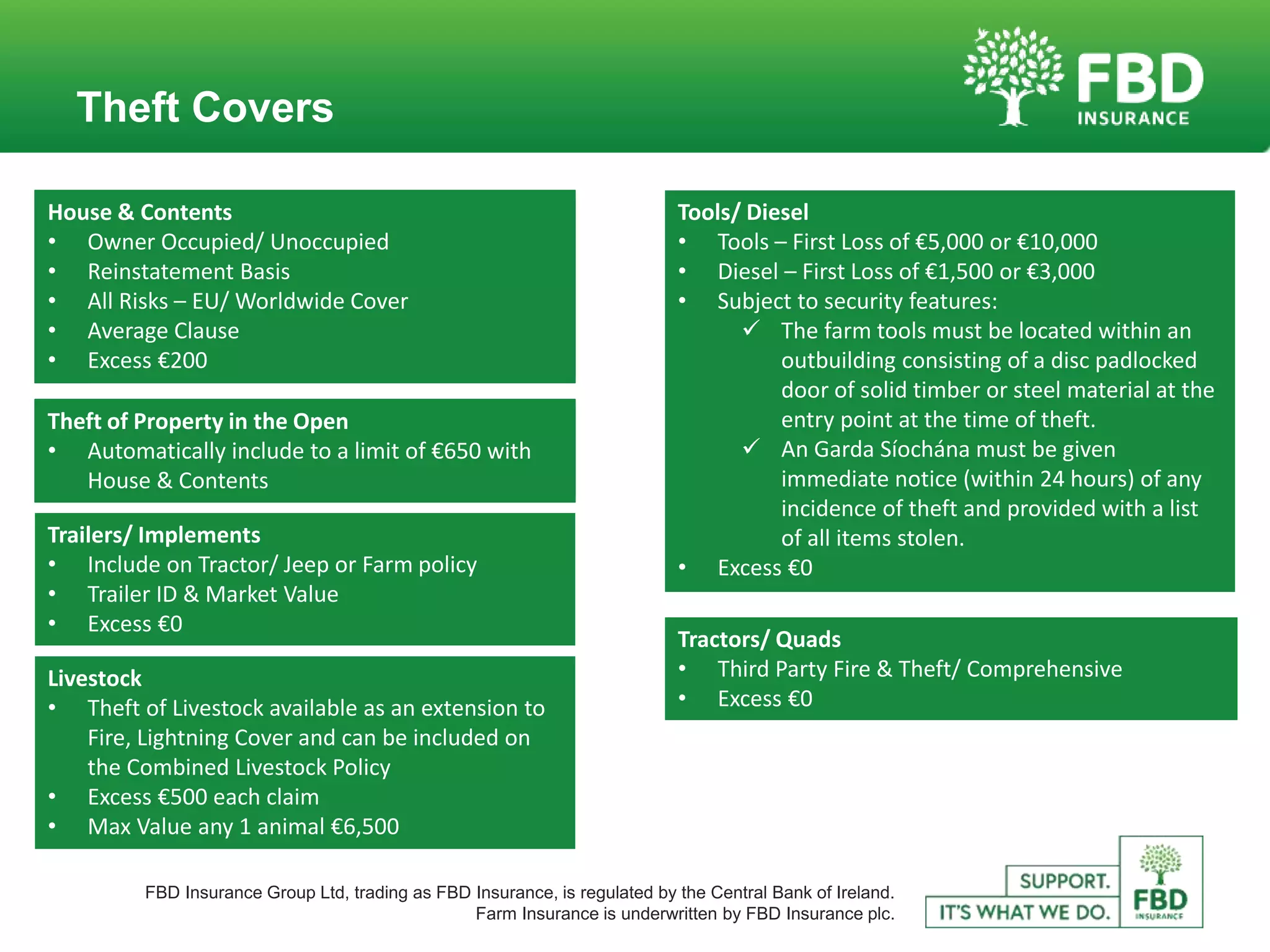 Fred Flynn, FBD Insurance | PPT