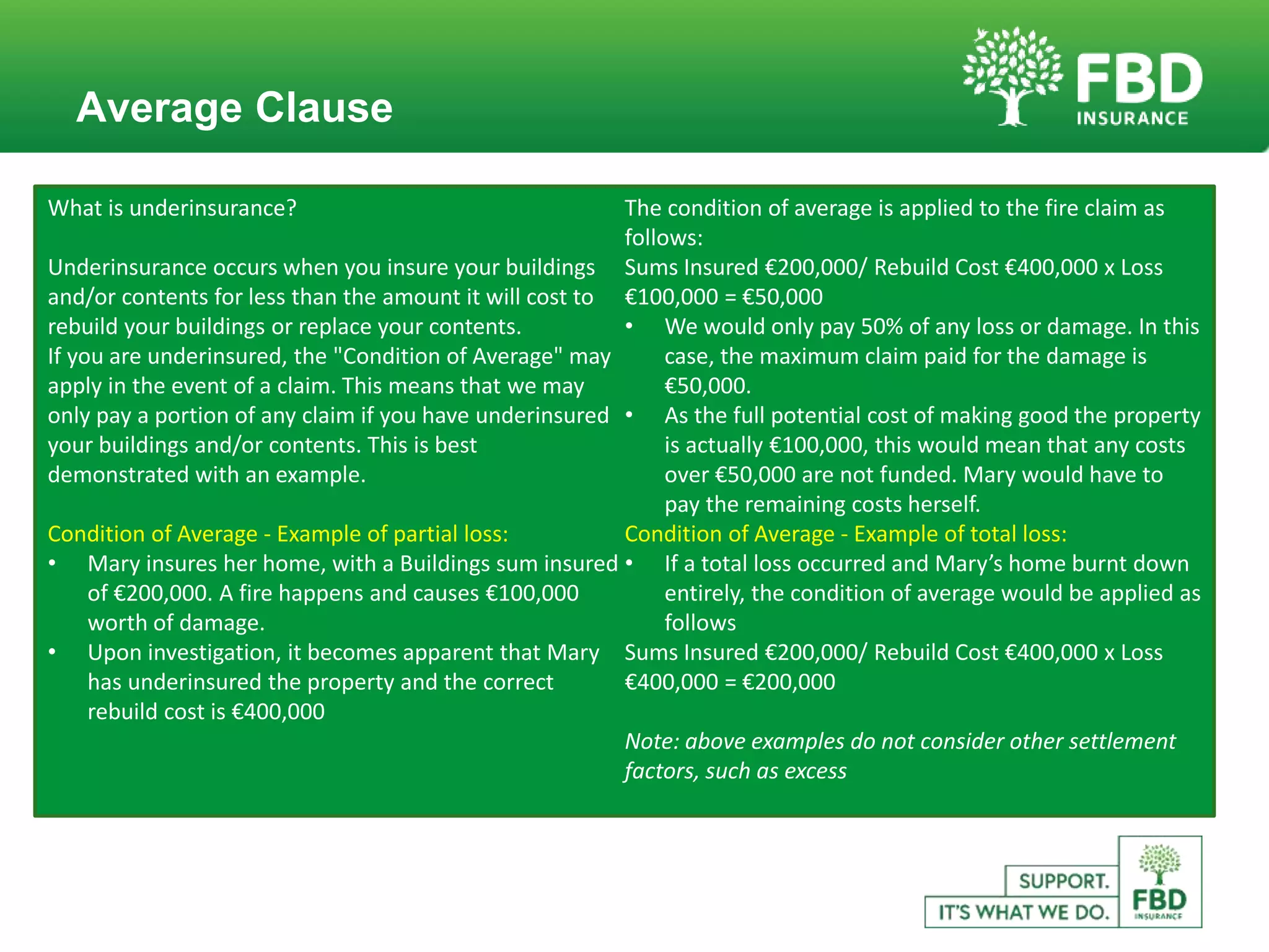 Fred Flynn, FBD Insurance | PPT