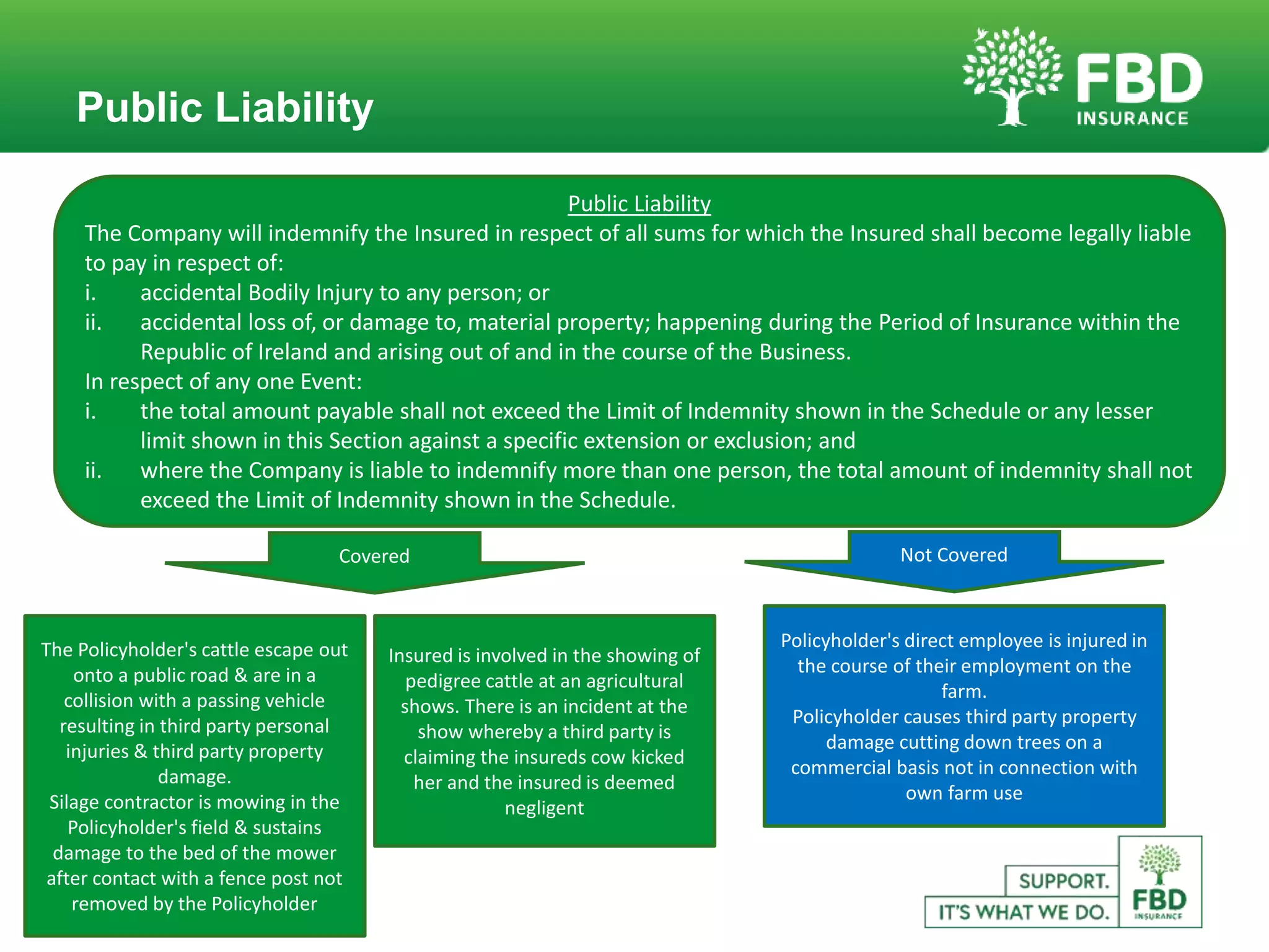 Fred Flynn, FBD Insurance | PPT