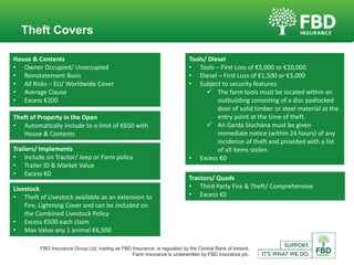 Fred Flynn, FBD Insurance | PPT