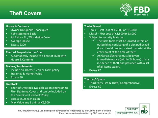 Fred Flynn, FBD Insurance | PPT