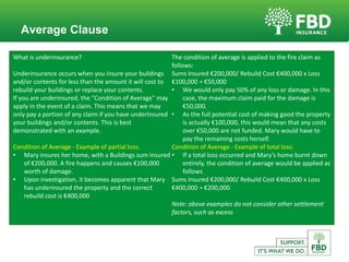 Fred Flynn, FBD Insurance | PPT