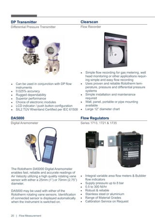 Freditek products | PPT