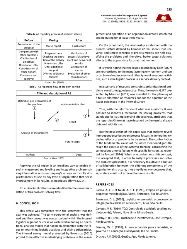 OPERATIONAL ANALYSIS OF A LOGISTIC PROCESS IN THE PETROLEUM EXPLORATION AND PRODUCTION CHAIN ...