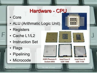 The ABC of Linux (Linux for Beginners) | ODP | Operating Systems | Computer Software and ...