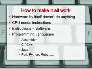 The ABC of Linux (Linux for Beginners) | ODP | Operating Systems | Computer Software and ...