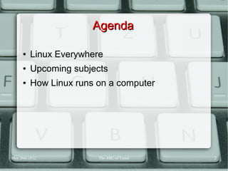 The ABC of Linux (Linux for Beginners) | ODP | Operating Systems | Computer Software and ...