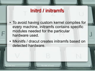 The ABC of Linux (Linux for Beginners) | ODP | Operating Systems | Computer Software and ...