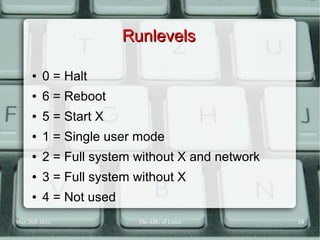 The ABC of Linux (Linux for Beginners) | ODP | Operating Systems | Computer Software and ...