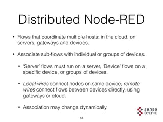 FRED: A Hosted Data Flow Platform for the IoT | PDF