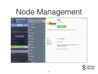 FRED: A Hosted Data Flow Platform for the IoT | PDF