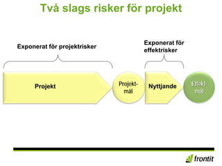 Föredrag om risker för projekt och kalkyler och simulering | PDF
