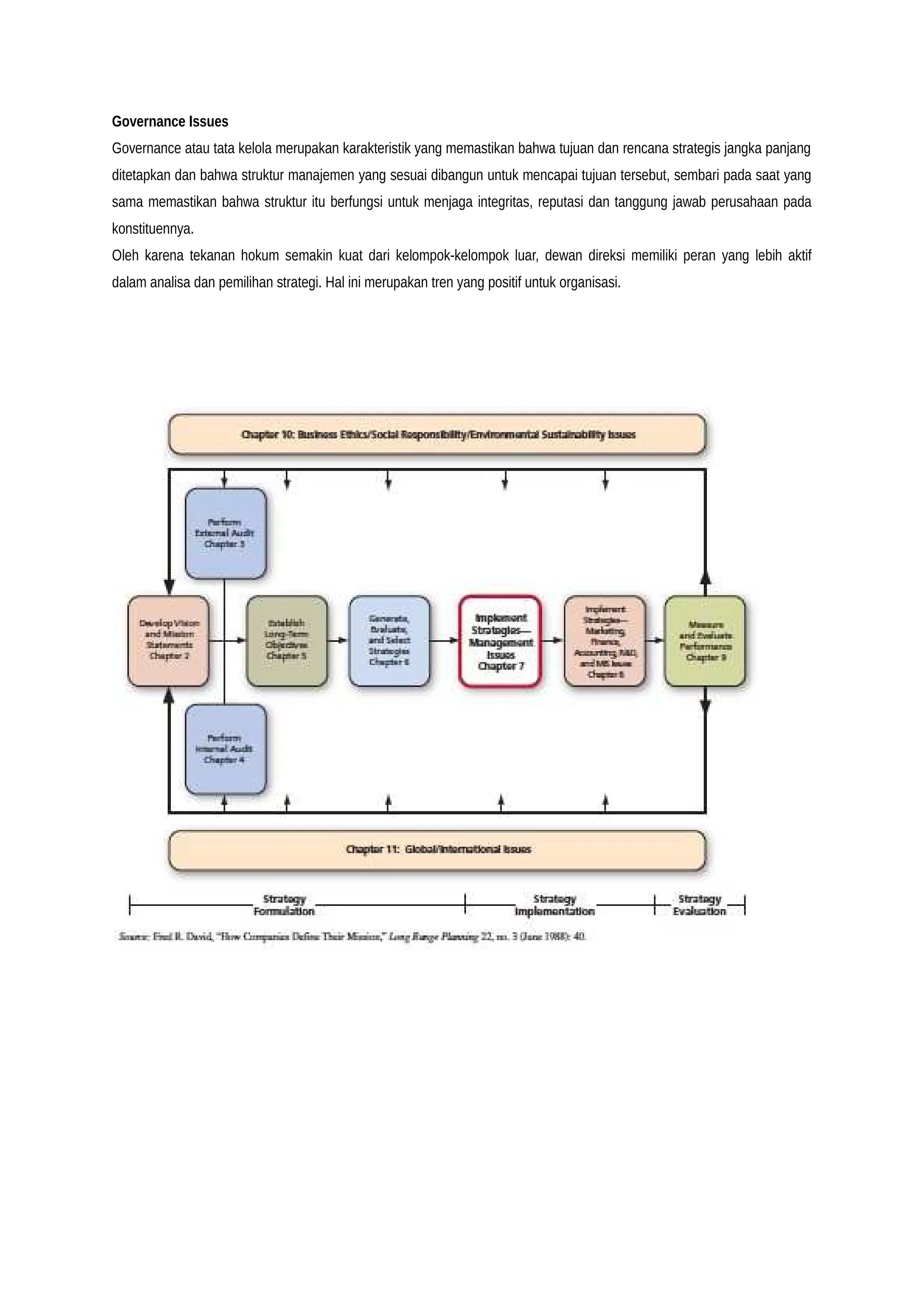 Fred_R_David_Manajemen_Strategik_pdf.pdf