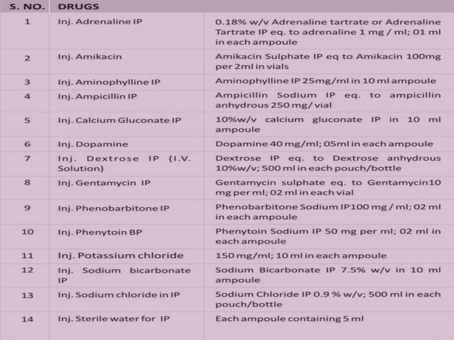 Jannai Shishu Suraksha Karyakaram (JSSK) | PPTX | Pregnancy ...