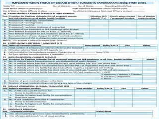 Jannai Shishu Suraksha Karyakaram (JSSK) | PPTX | Pregnancy ...