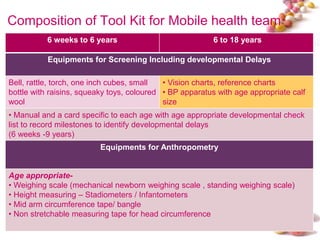 Rashtriya Bal Swasthyia Karyakaram (RBSK) | PPTX