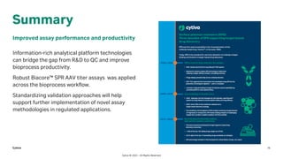 NOVEL ANALYTICAL TECHNOLOGIES FOR CHARACTERIZATION AND QC OF NEXT-GENERATION VACCINES | PDF