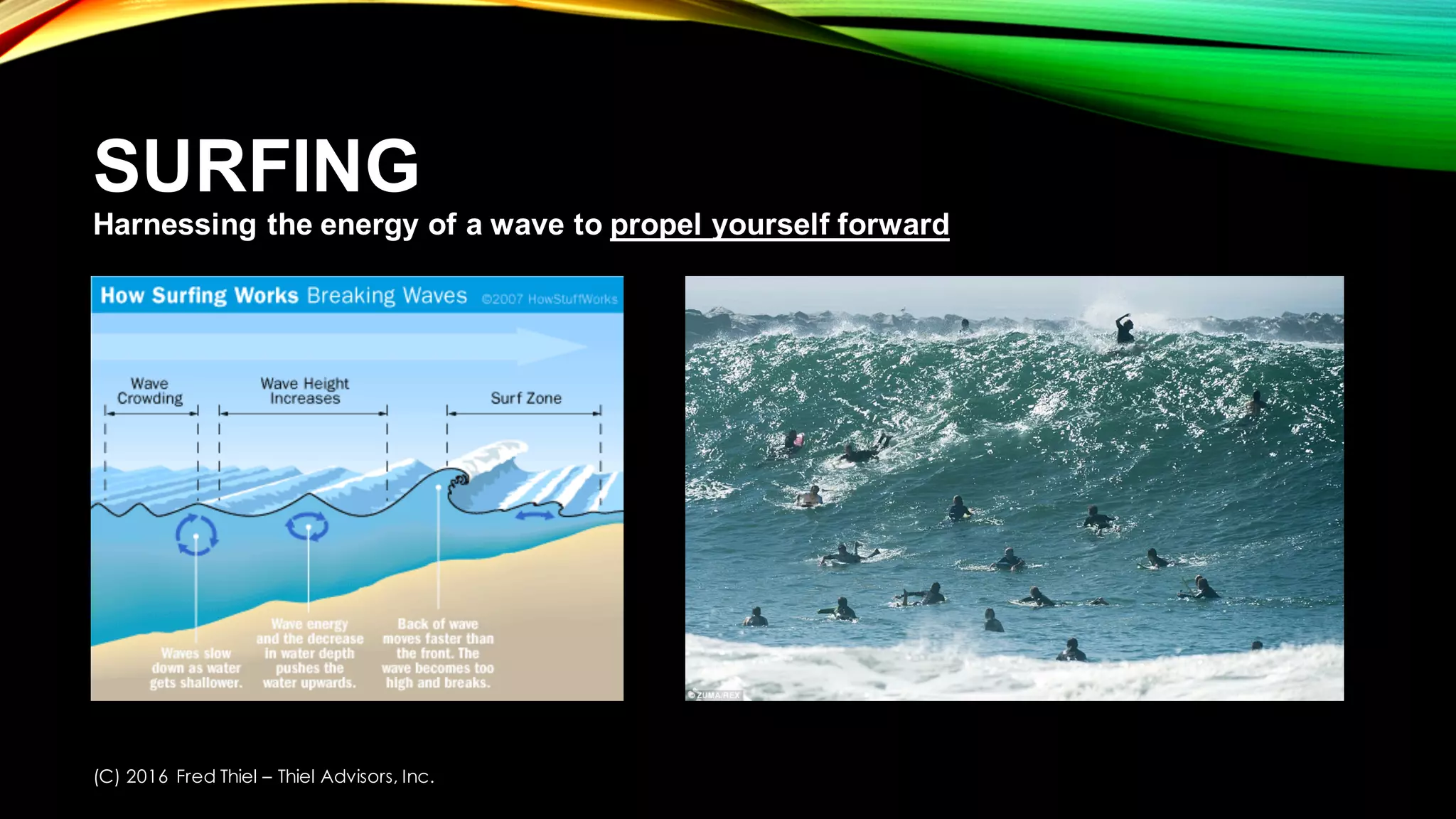 Surfing Waves of Disruption | PDF