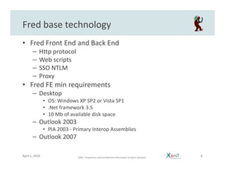 Fred - a new desktop window boosting Alfresco | PPT