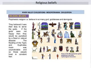Early Civilizations | PPT