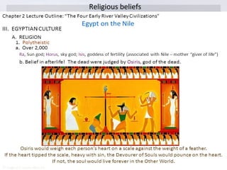 Early Civilizations | PPT
