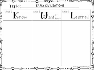 Early Civilizations | PPT